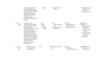 Contoh. Perbandingan Rps obe dan rps lama | PPT