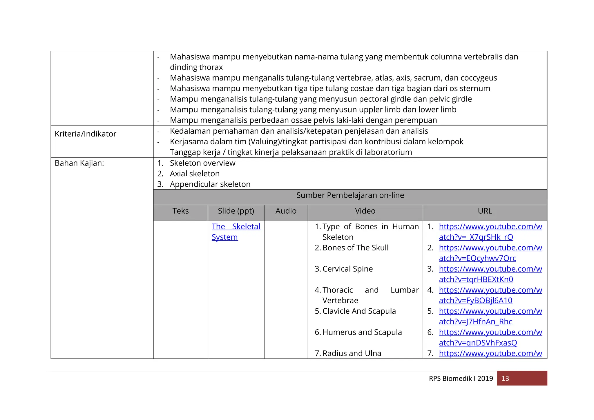contoh Rencana pembelajaran semester satu | PDF