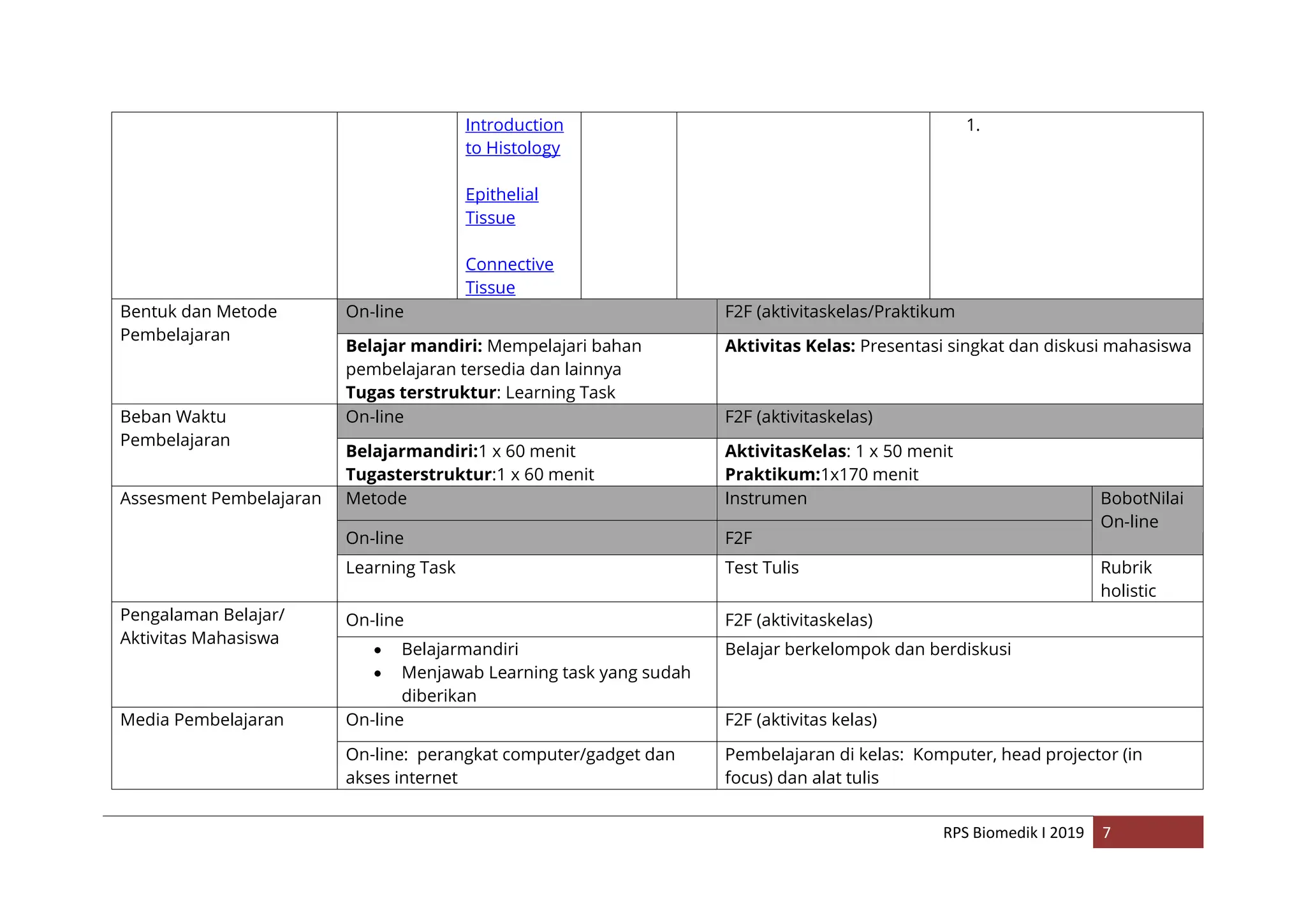 contoh Rencana pembelajaran semester satu | PDF