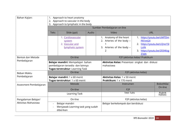 contoh Rencana pembelajaran semester satu | PDF