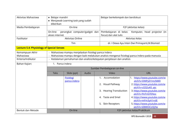 contoh Rencana pembelajaran semester satu | PDF