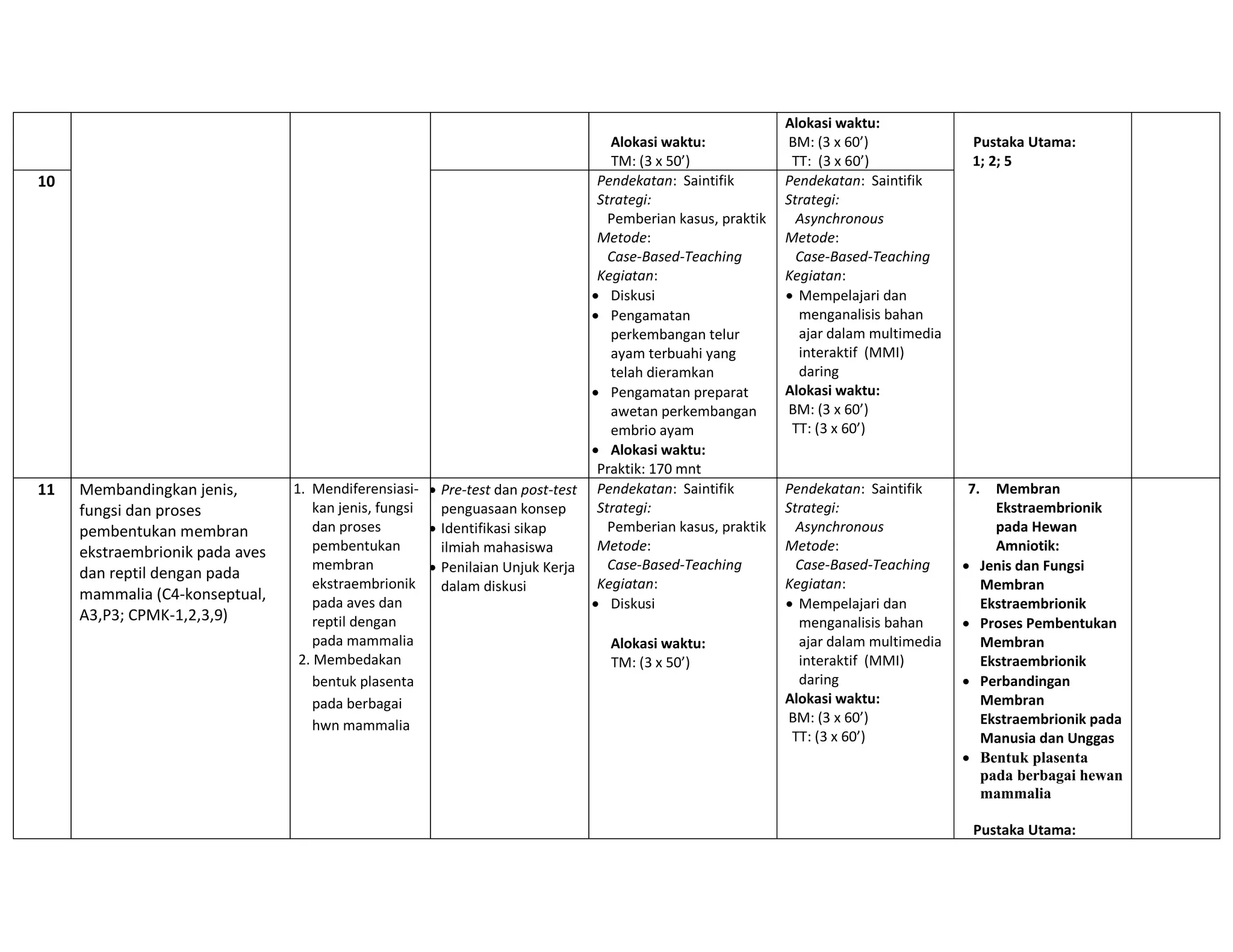 CONTOH RPS IDEAL.pdf