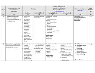 CONTOH RPS IDEAL.pdf