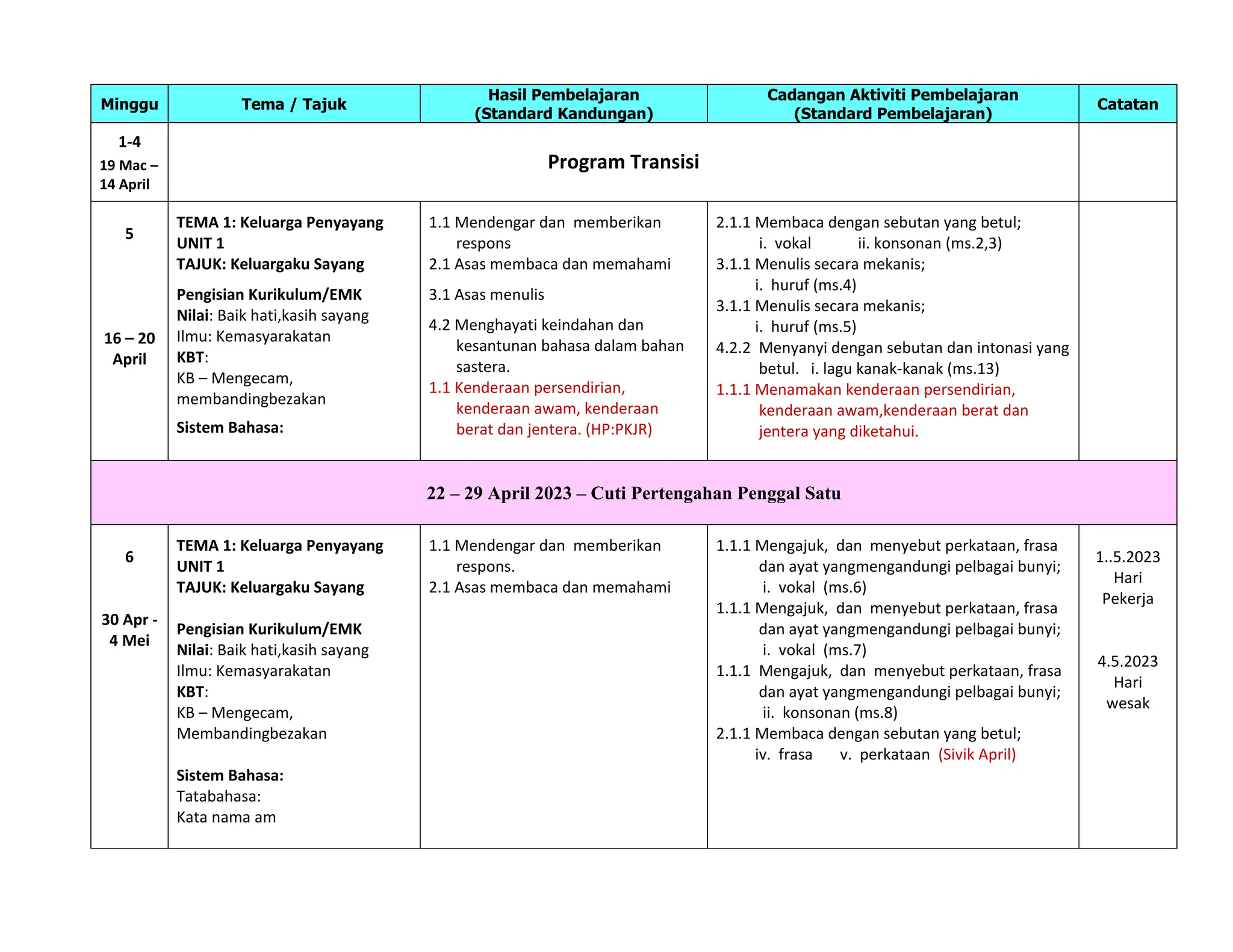 CONTOH RPT BAHASA MELAYU TAHUN 1 2024 MS 1.pdf