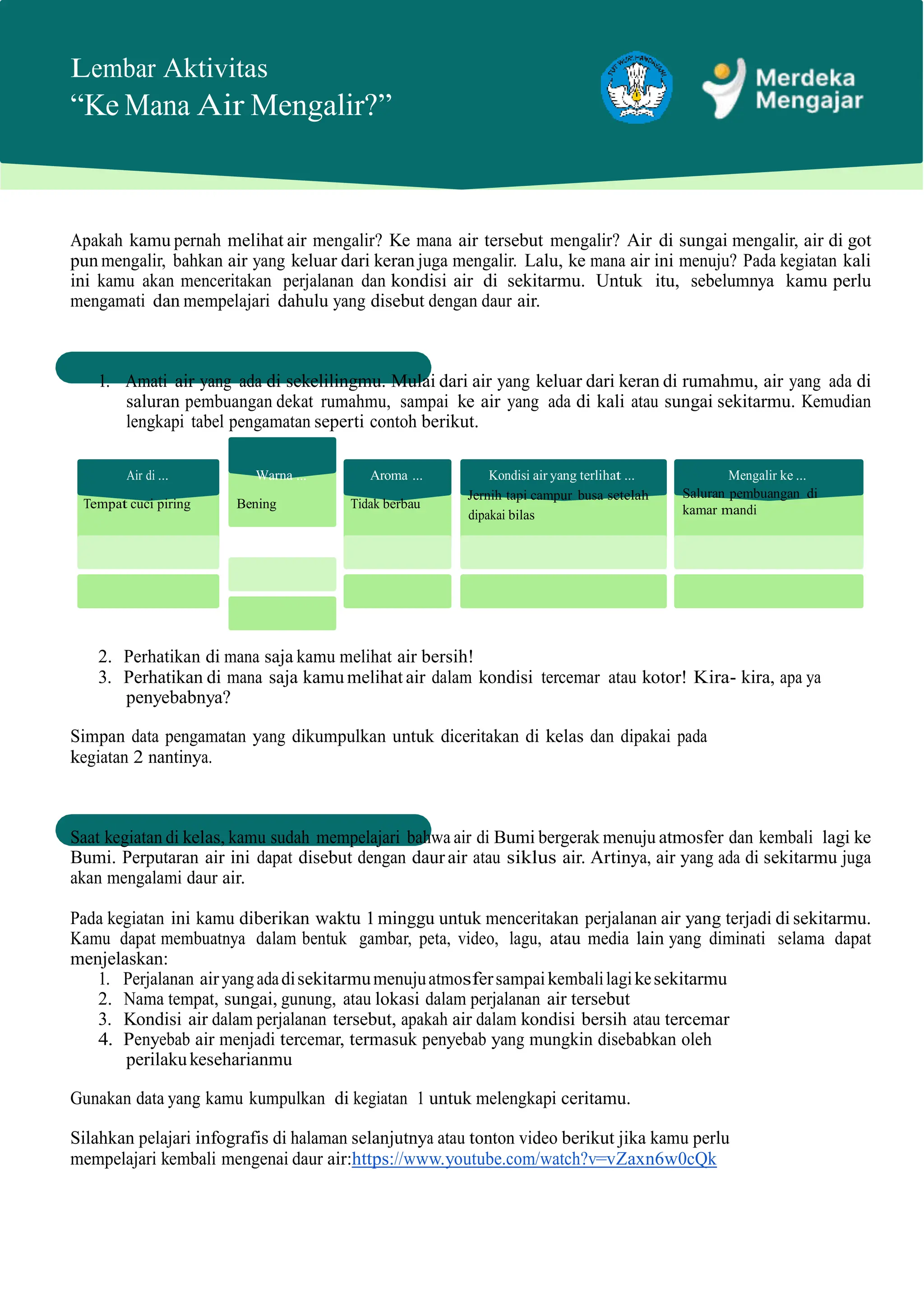 Contoh Rubrik Penilaian dan Lembar Aktivitas.docx
