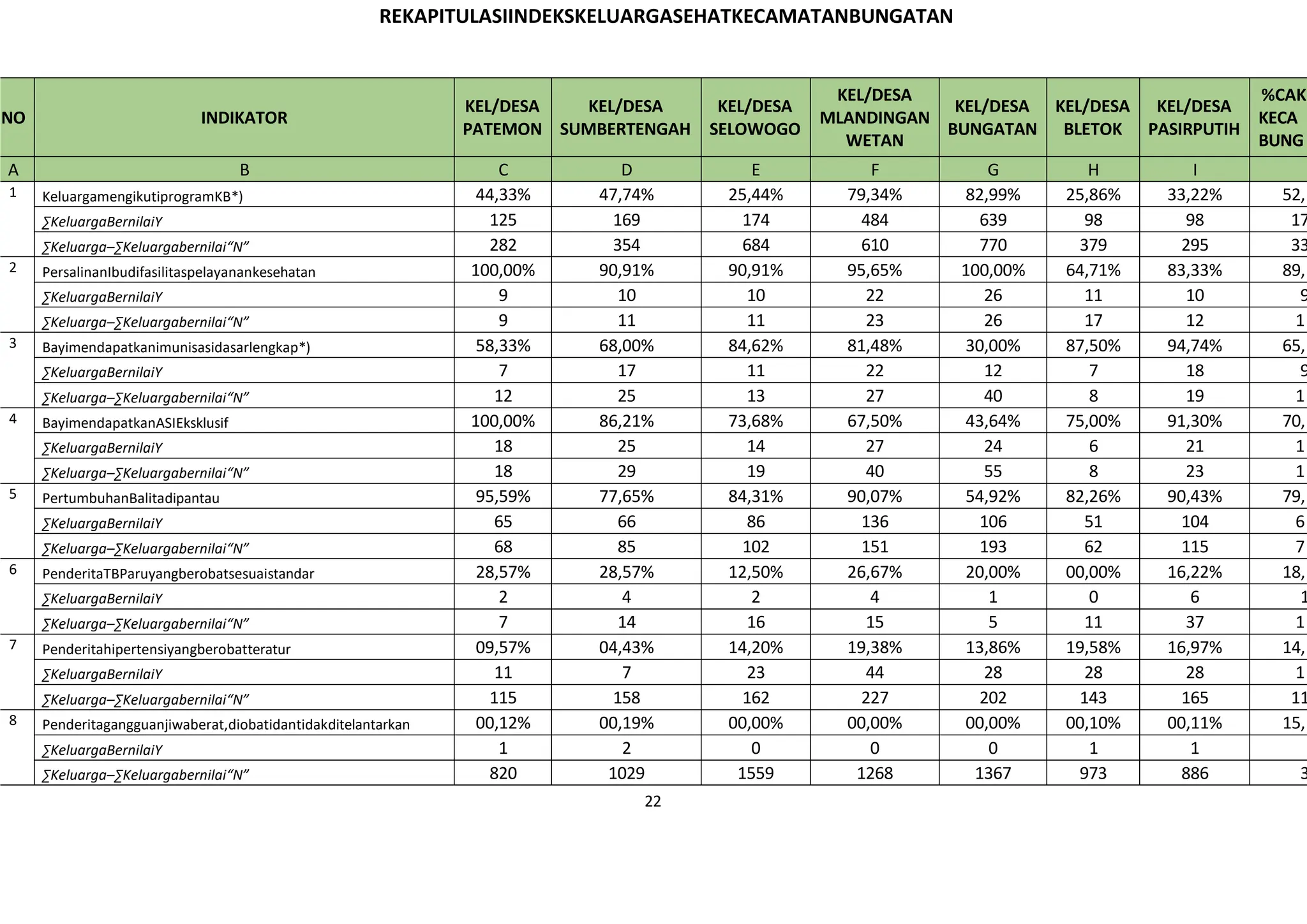 CONTOH RUK PPI TAHUNAN PUSKESMAS 00.docx