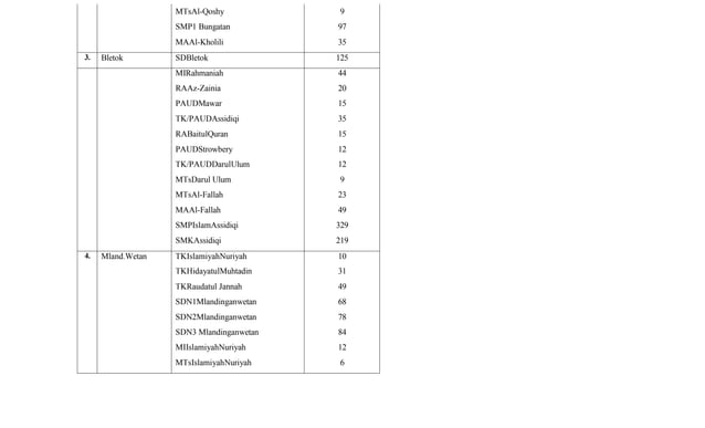 CONTOH RUK PPI TAHUNAN PUSKESMAS 00.docx