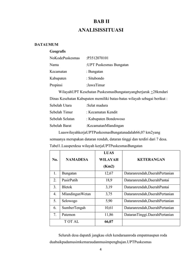 CONTOH RUK PPI TAHUNAN PUSKESMAS 00.docx