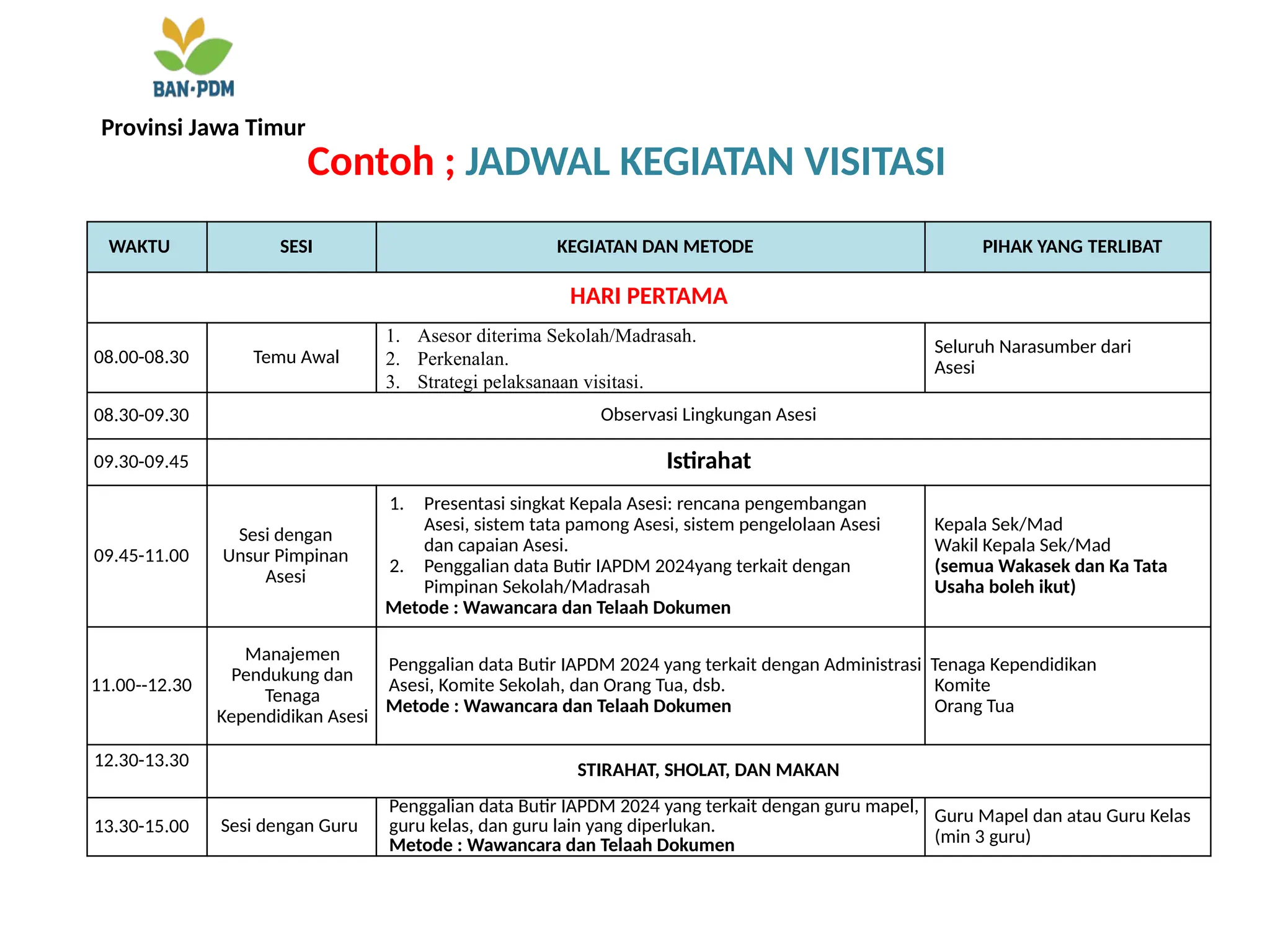 CONTOH RUNDOWN.pptx untuk kegiatan sekolah | PPTX