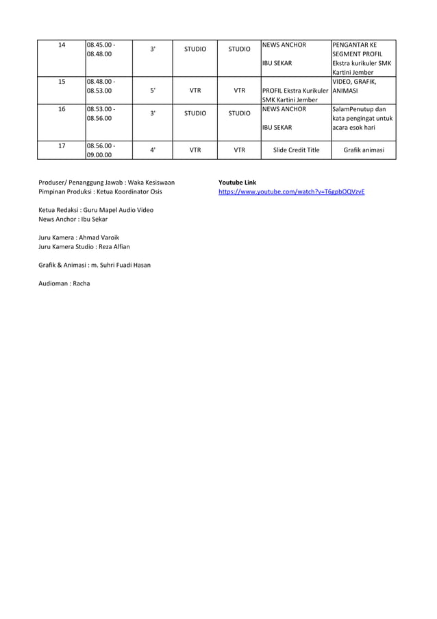 Contoh rundown acara mpls2 | PDF