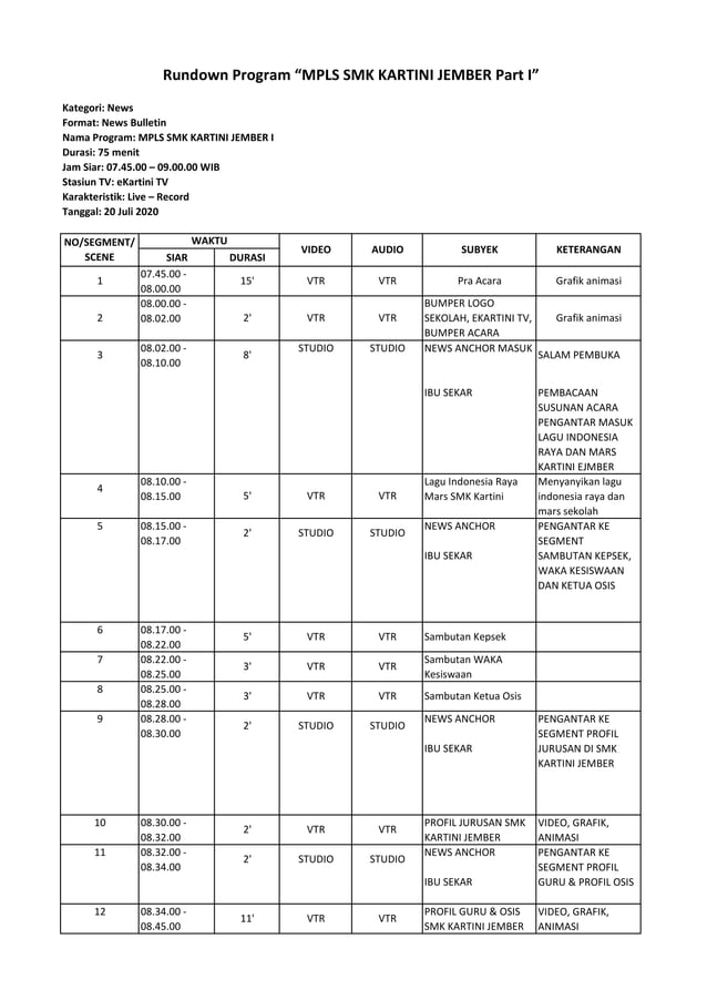 Contoh rundown acara mpls2 | PDF