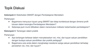 Contoh Salindia Diskusi Kelompok (4).pptx