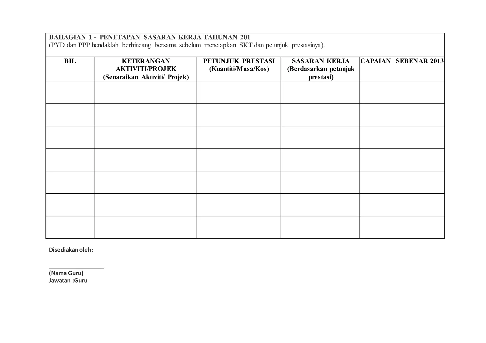 Contoh sasaran kerja tahunan (skt)2015 | DOCX