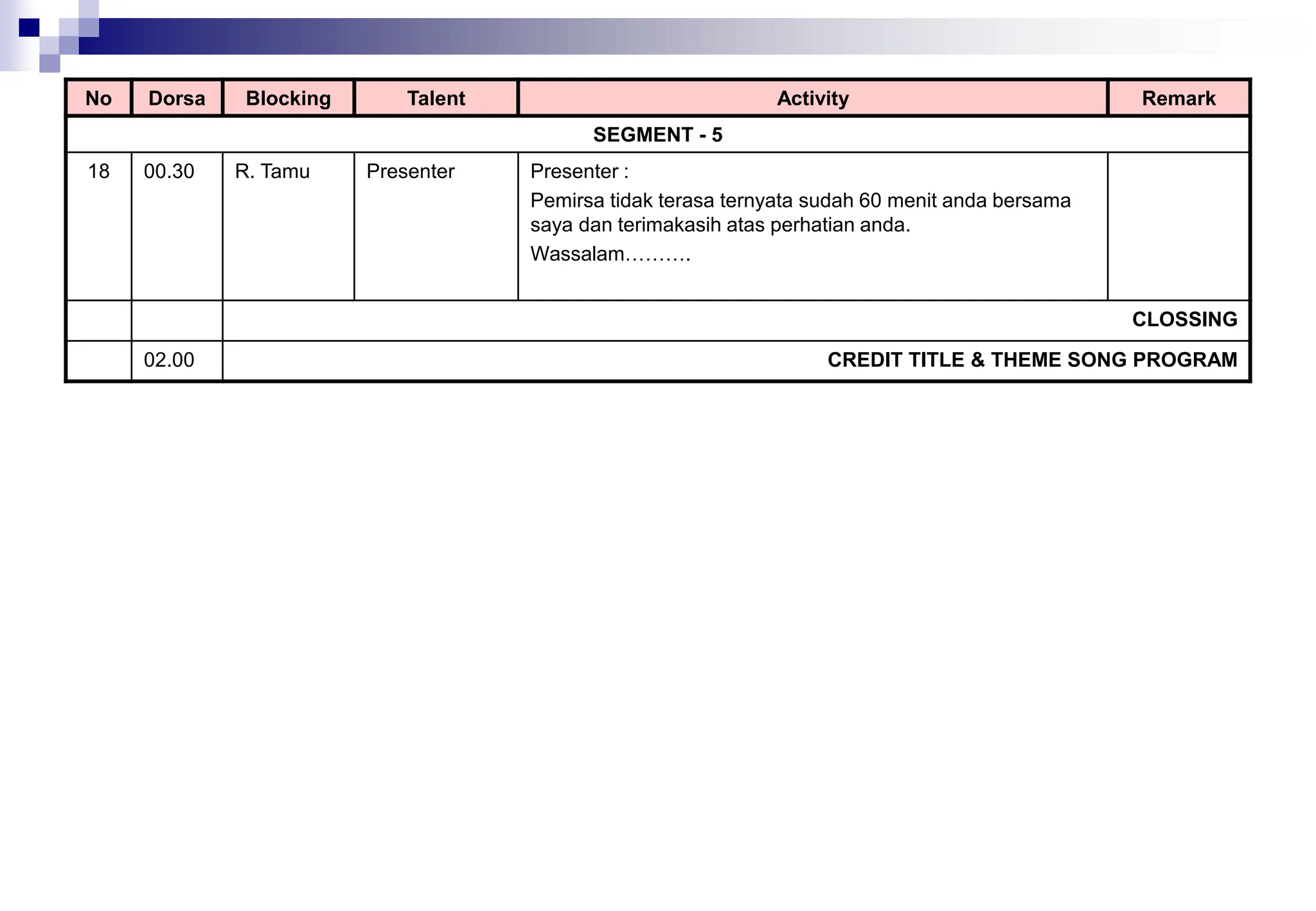 Contoh Script-TALK-SHOW PENULISAN NASKAH NON BERITA | PPT