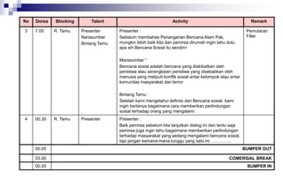 Contoh Script-TALK-SHOW PENULISAN NASKAH NON BERITA | PPT