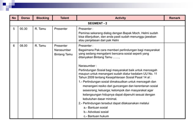 Contoh Script-TALK-SHOW PENULISAN NASKAH NON BERITA | PPT