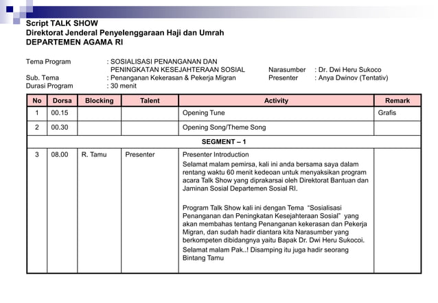 Contoh Script-TALK-SHOW PENULISAN NASKAH NON BERITA | PPT