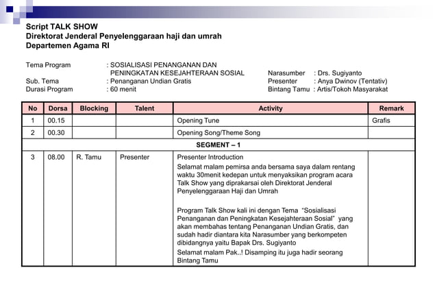 Contoh Script-TALK-SHOW PENULISAN NASKAH NON BERITA | PPT