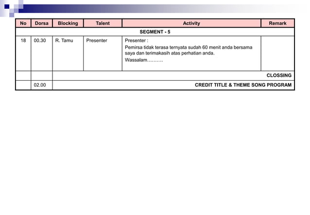 Contoh Script-TALK-SHOW PENULISAN NASKAH NON BERITA | PPT