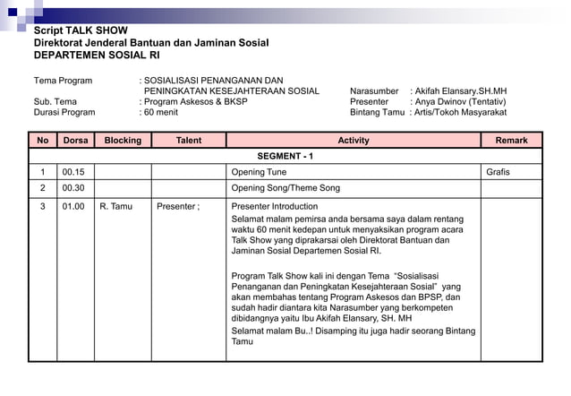 Contoh Script-TALK-SHOW PENULISAN NASKAH NON BERITA | PPT