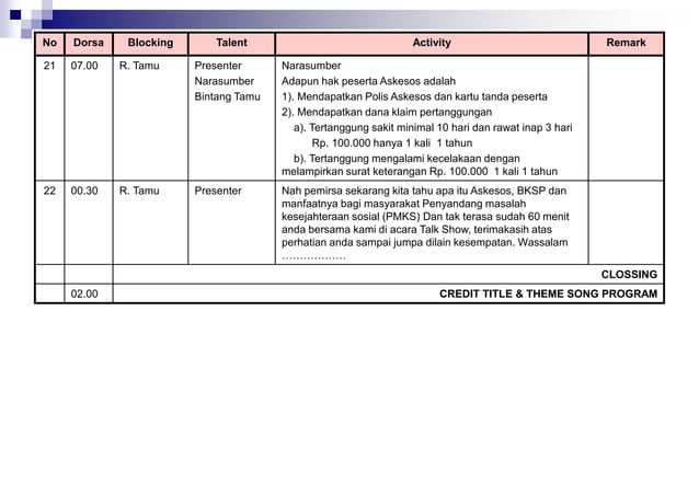 Contoh Script-TALK-SHOW PENULISAN NASKAH NON BERITA | PPT