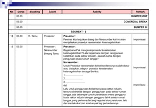 Contoh Script-TALK-SHOW PENULISAN NASKAH NON BERITA | PPT
