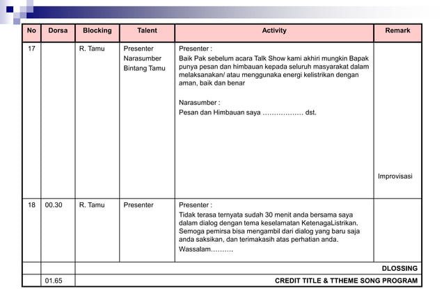 Contoh Script-TALK-SHOW PENULISAN NASKAH NON BERITA | PPT