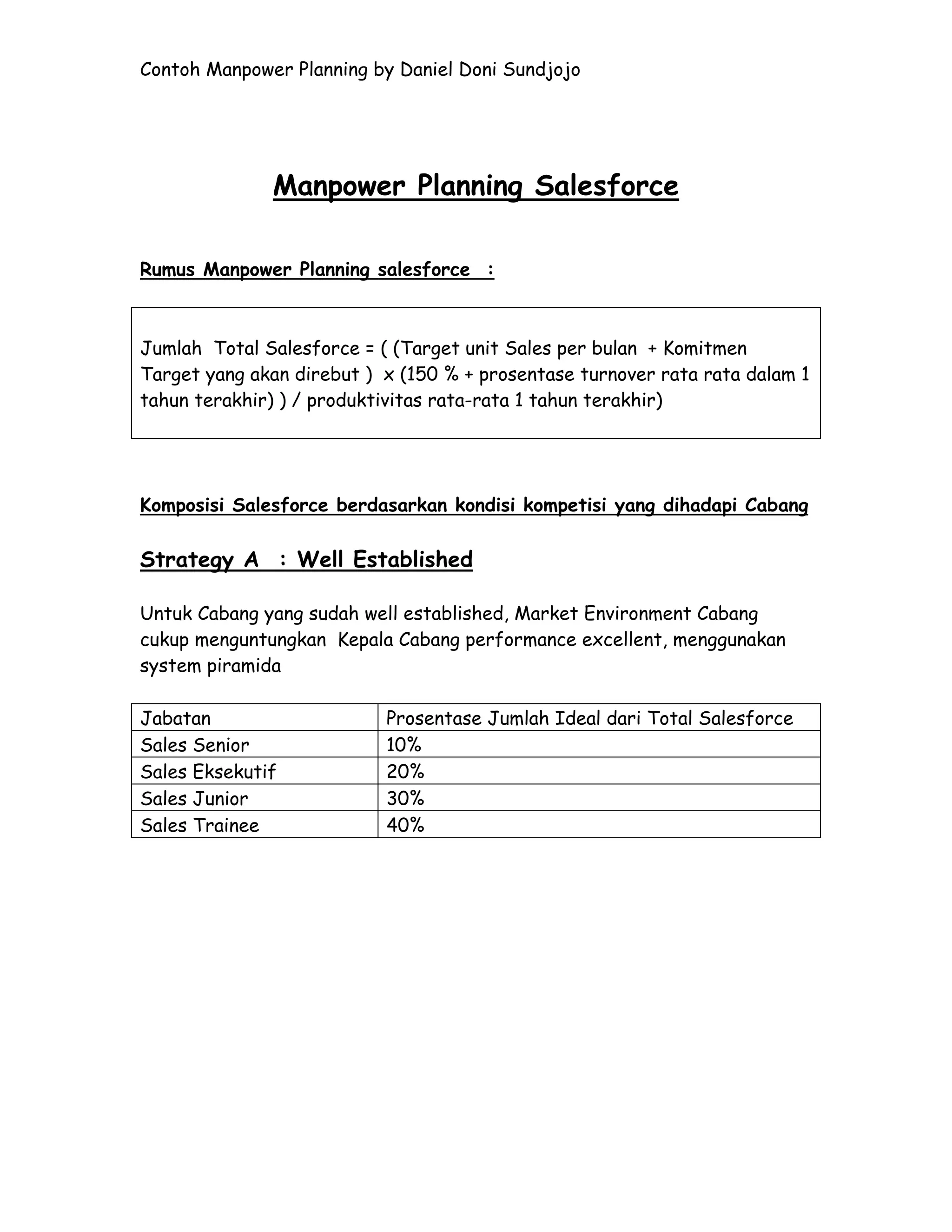 Contoh sederhana manpower planning by daniel doni sundjojo | PDF