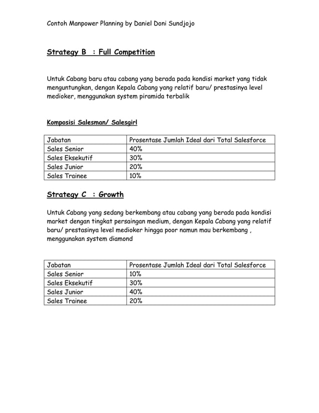 Contoh sederhana manpower planning by daniel doni sundjojo | PDF