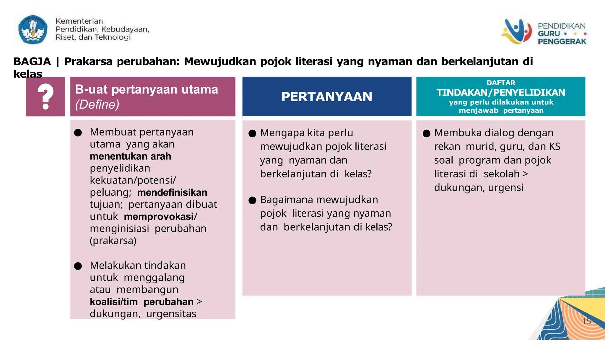 Contoh Sederhana Menerapkan Inkuiri Apresiatif - Modul 1.3.pptx