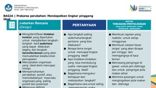 Contoh Sederhana Menerapkan Inkuiri Apresiatif - Modul 1.3.pptx
