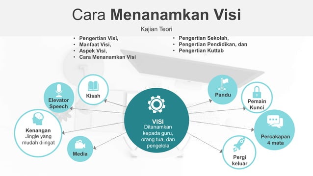 Contoh seminar hasil thesis kualitatif stie mandala jember | PPTX