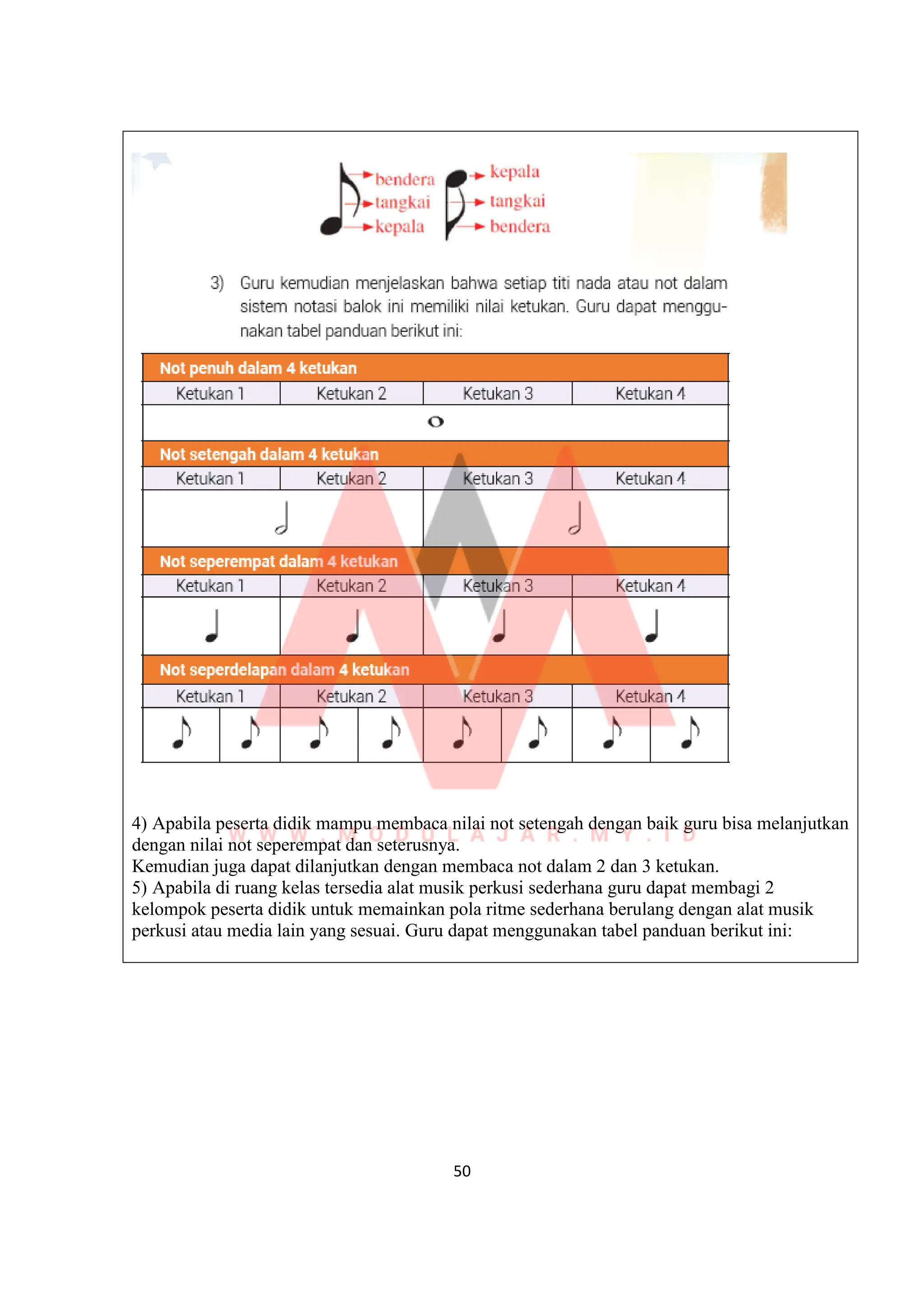 Modul Ajar Seni Musik Kelas 3 Kurikulum Merdeka | PDF