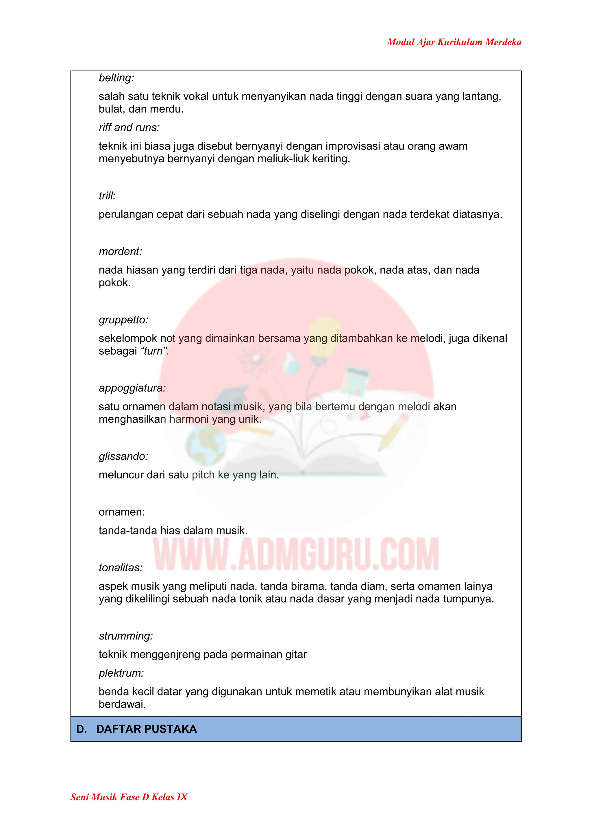 Modul Ajar Seni Musik Kelas 9 Kurikulum Merdeka | PDF