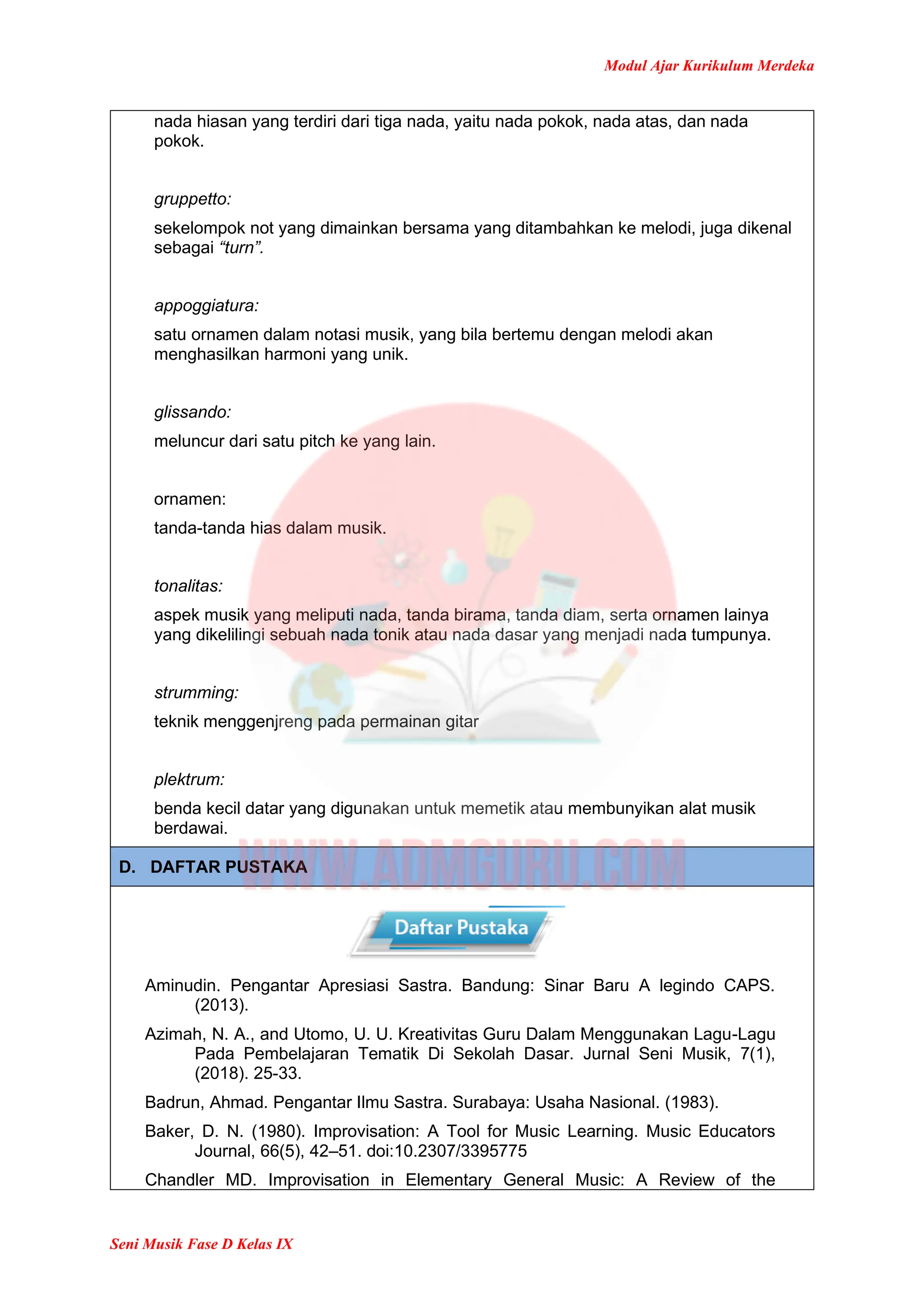 Modul Ajar Seni Musik Kelas 9 Kurikulum Merdeka | PDF