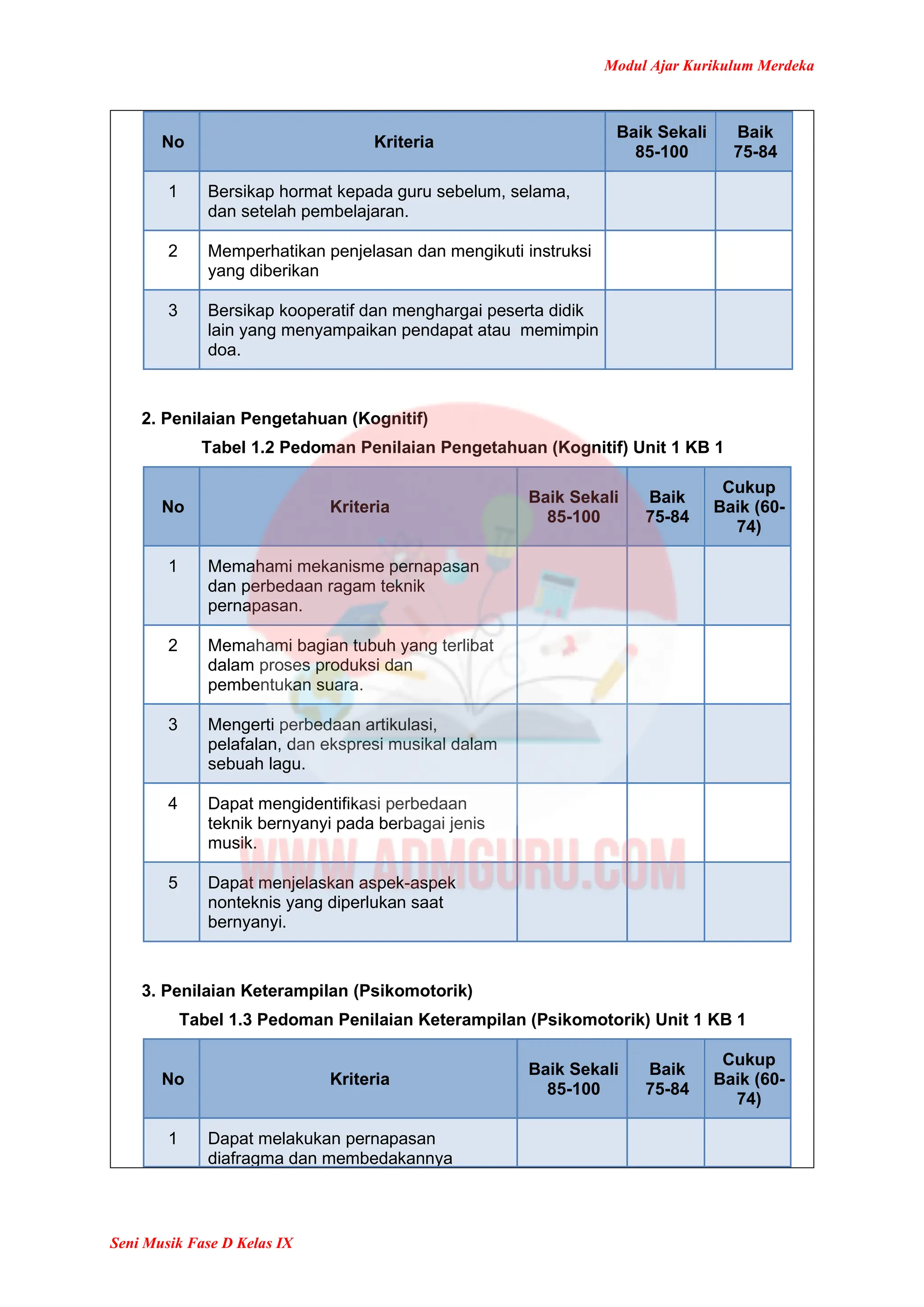Modul Ajar Seni Musik Kelas 9 Kurikulum Merdeka | PDF