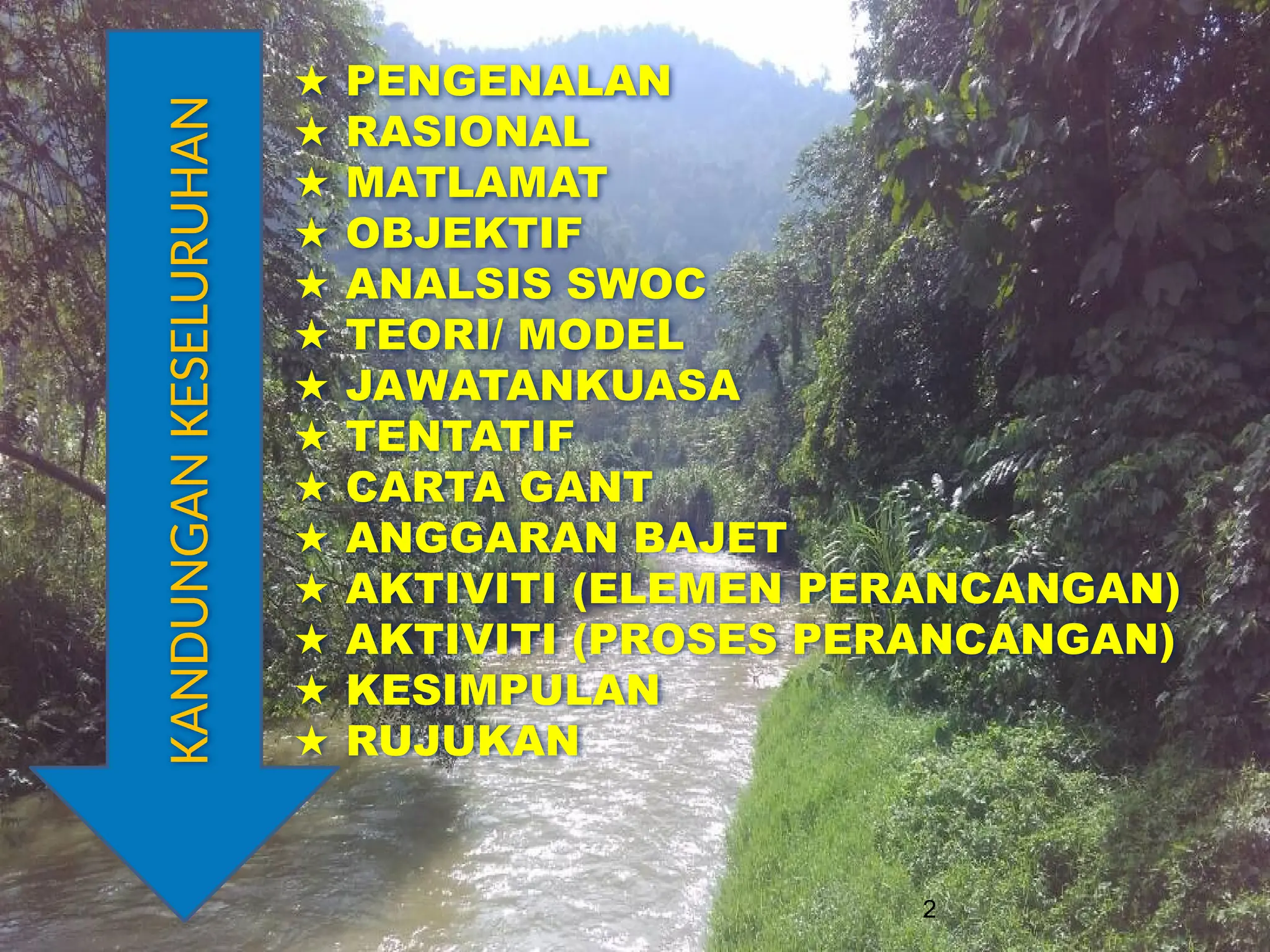 kelas perancangan kem semangat berpasukan.pptx