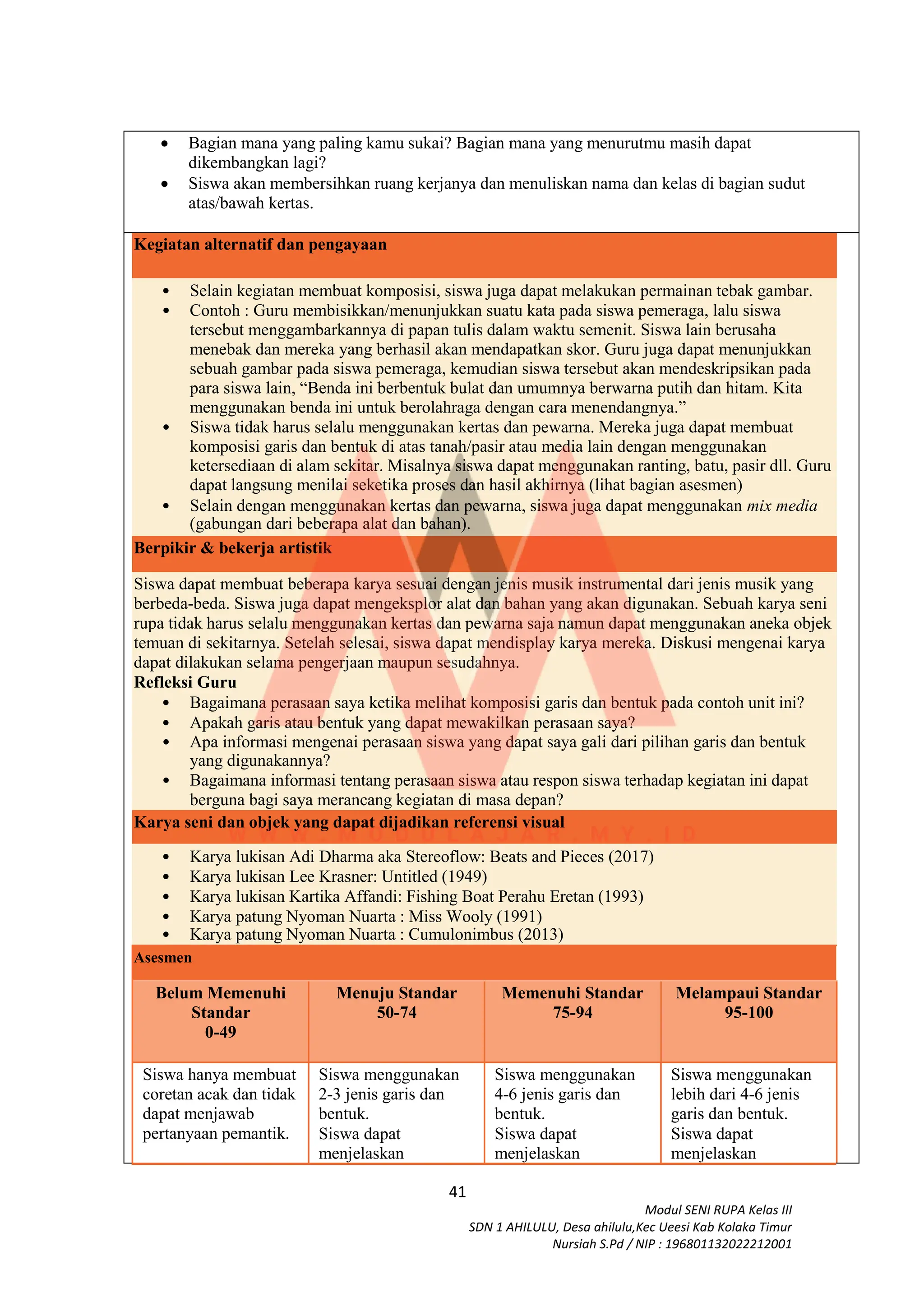 Modul Ajar Seni Rupa Kelas 3 Kurikulum Merdeka | PDF