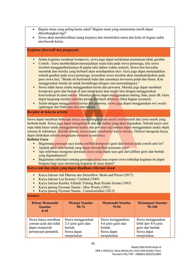 Modul Ajar Seni Rupa Kelas 3 Kurikulum Merdeka | PDF