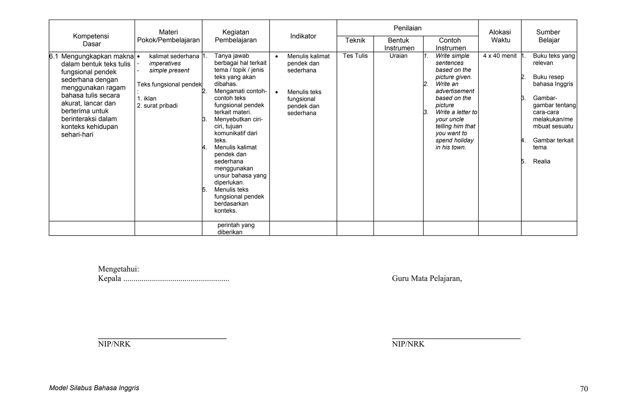 Contoh silabus b. inggris kls ix | DOC