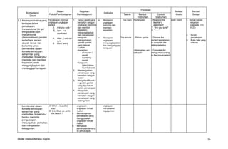 Contoh silabus b. inggris kls ix | DOC