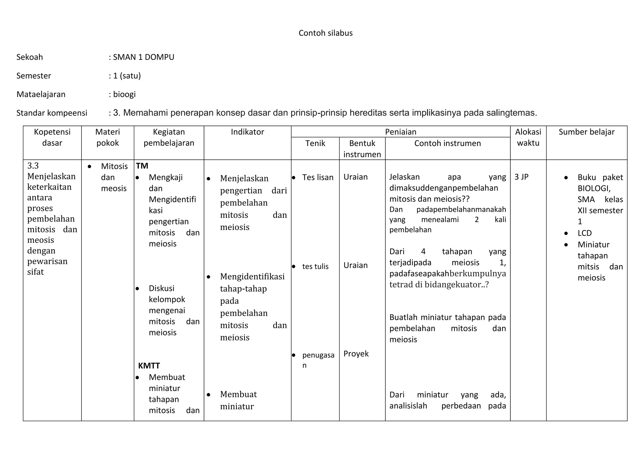 Contoh silabus buatan sendiri 2 | PPT