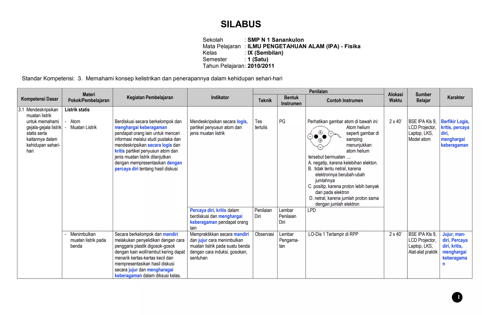 Contoh Silabus IPA (Fisika) Berkarakter Kelas IX | PDF