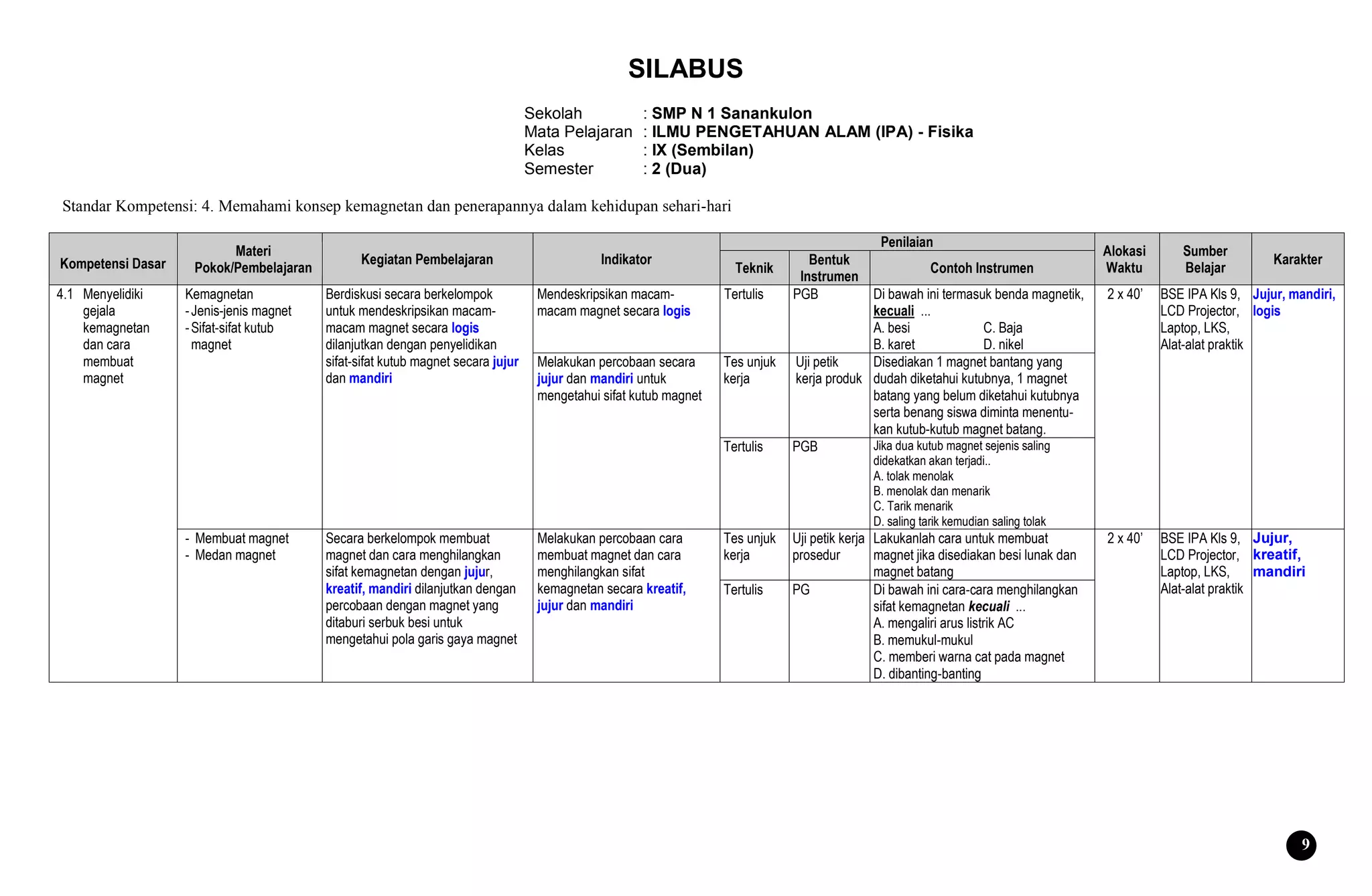 Contoh Silabus IPA (Fisika) Berkarakter Kelas IX | PDF
