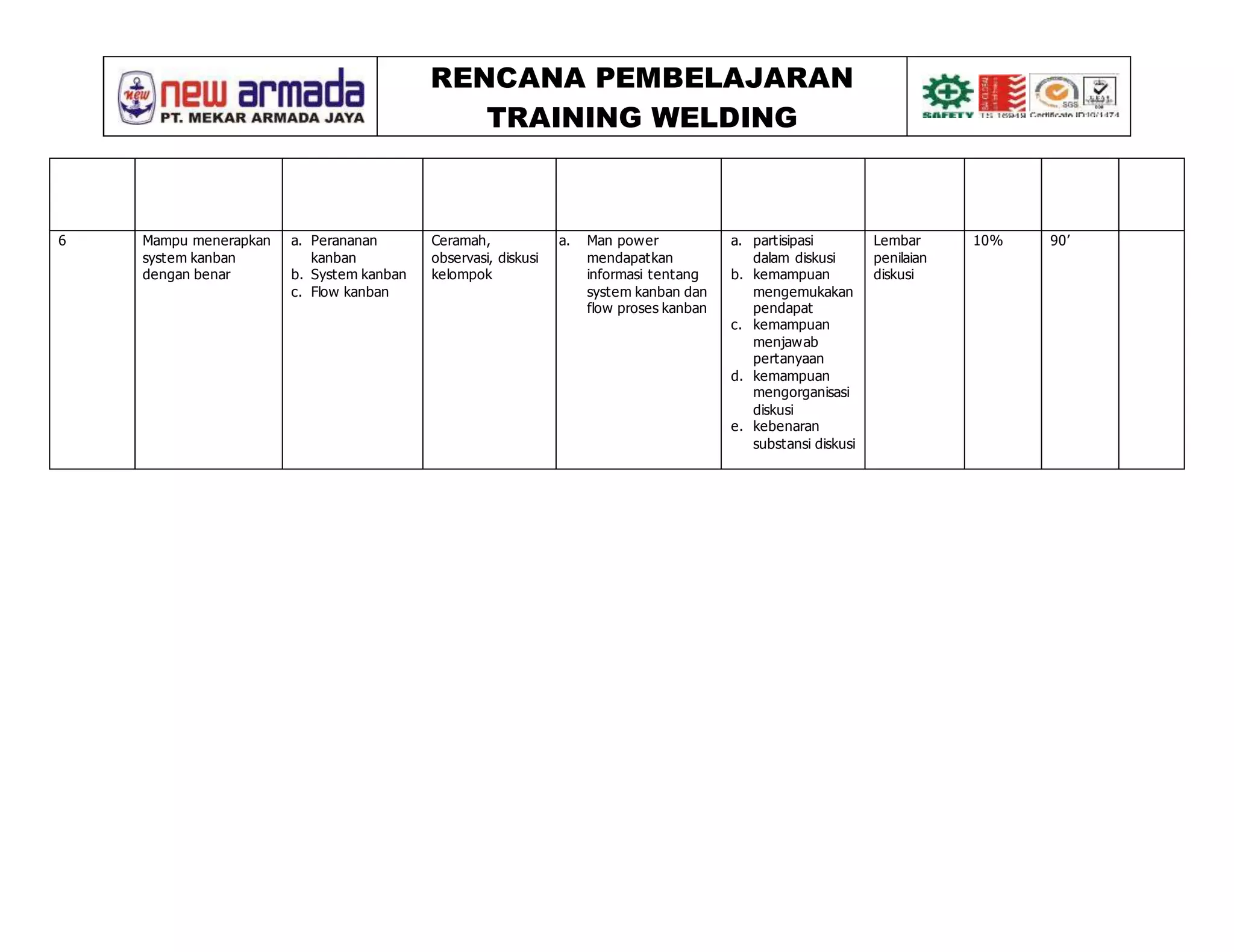 Contoh silabus pembelajaran pengelasan | PPT