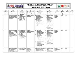 Contoh silabus pembelajaran pengelasan | PPT