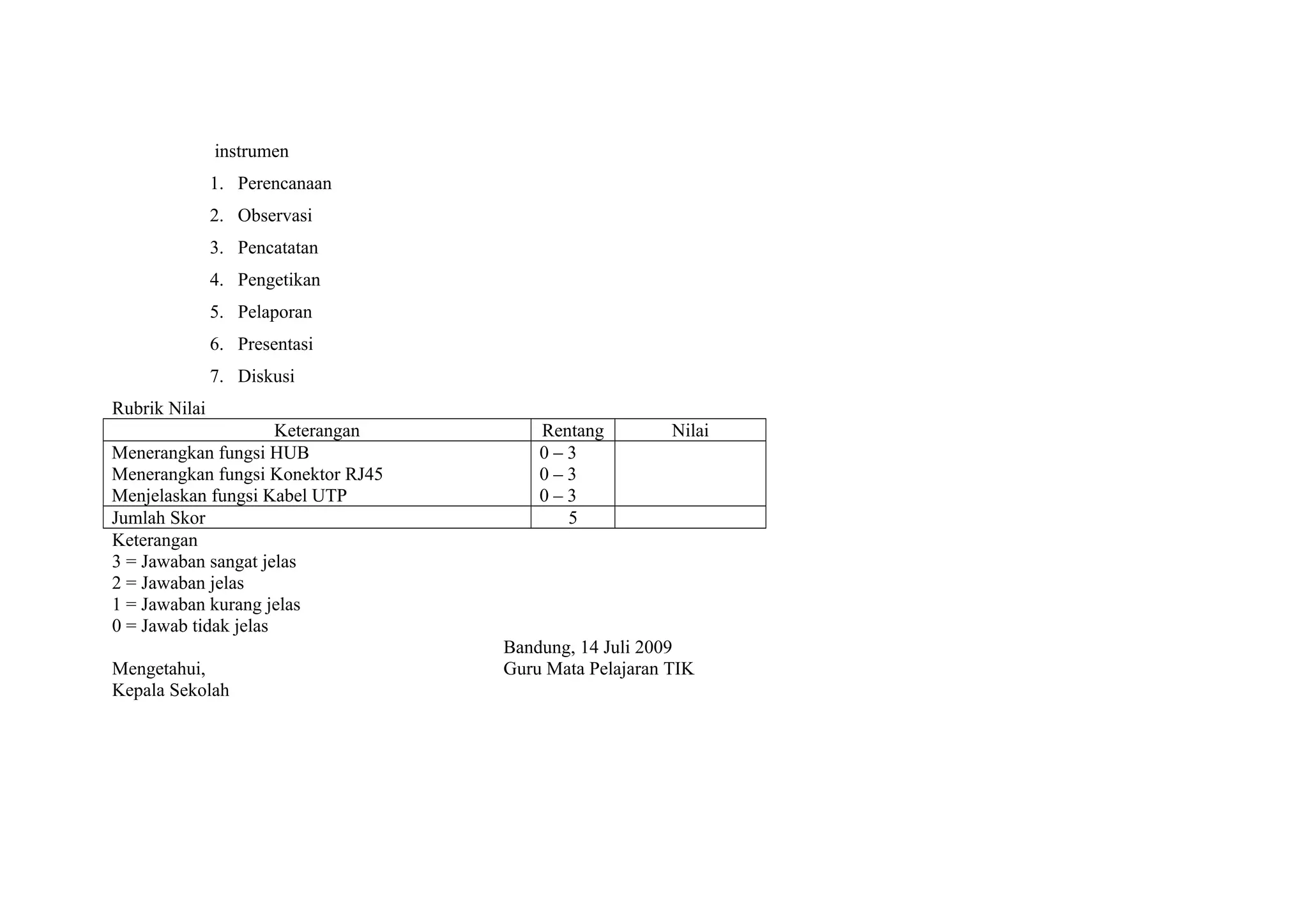 Contoh silabus rpp prota prosem rubrik tik | DOC
