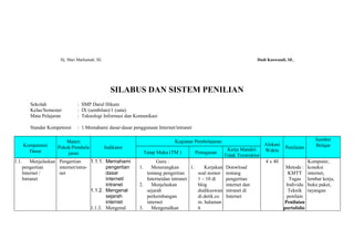 Contoh silabus rpp prota prosem rubrik tik | DOC