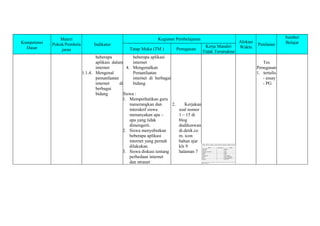 Contoh silabus rpp prota prosem rubrik tik | DOC