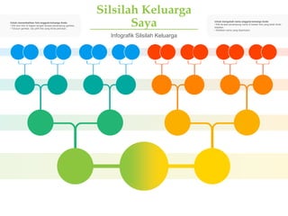 Contoh Silsilah Keluarga Saya.pptx